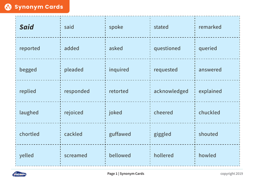 KS1 And KS2 Synonym Cards For Sorting And Display | Teaching Resources