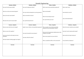 KS3 RS - Medical Ethics - Genetic Engineering | Teaching Resources