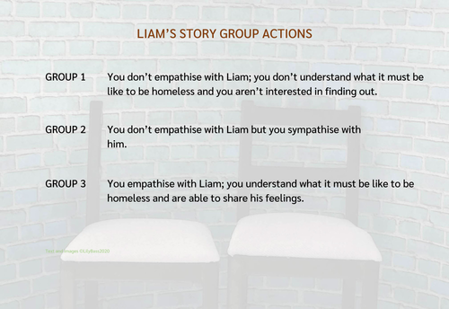 Empathy Group Activity and Lesson (UK) | Teaching Resources