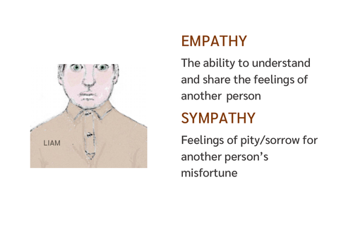 Empathy Group Activity and Lesson (UK) | Teaching Resources