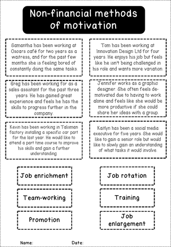 Non-financial Methods of Motivation - Main Activity | Teaching Resources