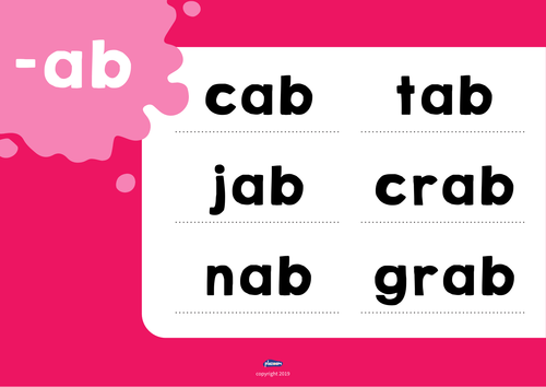 One Syllable Word Families - Posters And Group Work Cards | Teaching ...