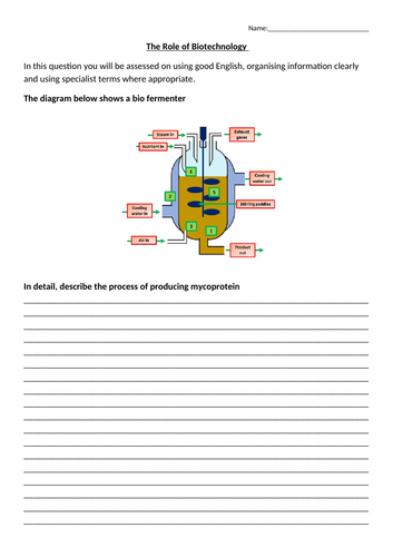 KS4 AQA GCSE Biology Biotechnology (Science) Lesson & Activities ...