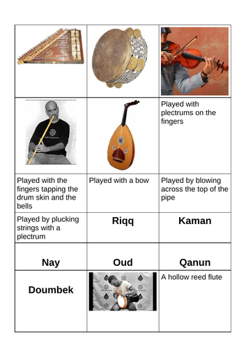 Arabic instrument activity | Teaching Resources