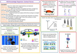 KS3 Science AQA Knowledge Organiser - Forces | Teaching Resources