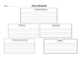 Story Mountain Blank Template | Teaching Resources