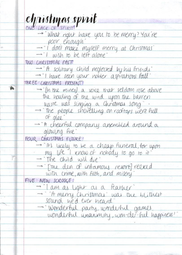 Key Quotes: Themes in A Christmas Carol | Teaching Resources