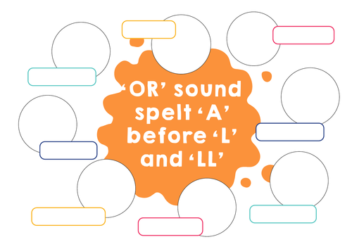 Year 2 Spelling Pattern Posters For Revision And Classroom Display ...