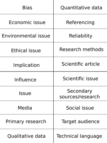BTEC NQF Applied Science Unit 7 Intro | Teaching Resources