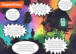 KS2 Writing Posters: Cohesive Devices | Teaching Resources