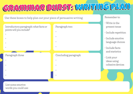 KS2 Cohesive Devices In Persuasive Writing - SPaG Teaching Pack And ...