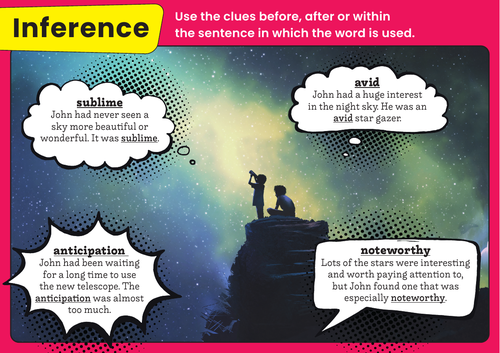 KS2 Unfamiliar Words: Reading Comprehension Posters | Teaching Resources