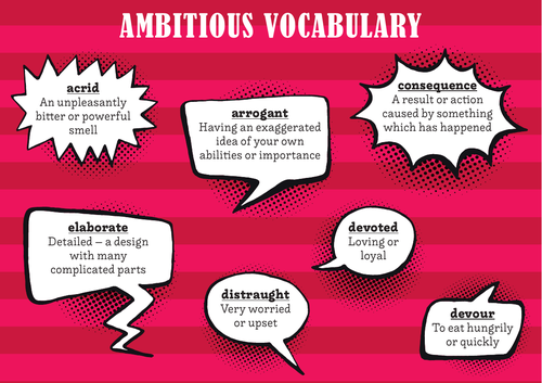 KS2 Unfamiliar Words: Reading Comprehension Posters | Teaching Resources