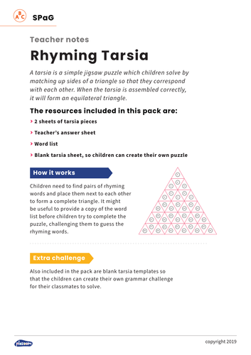 KS2 Grammar Game: Verb Synonym Tarsia Puzzle | Teaching Resources