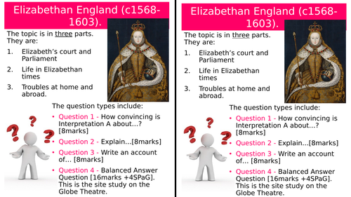 Elizabeth I | Teaching Resources
