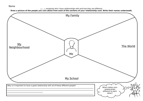 RE My Relationships Activity Worksheet KS1 | Teaching Resources
