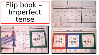 Flip book - Spanish Imperfect tense - Hands on activity | Teaching ...