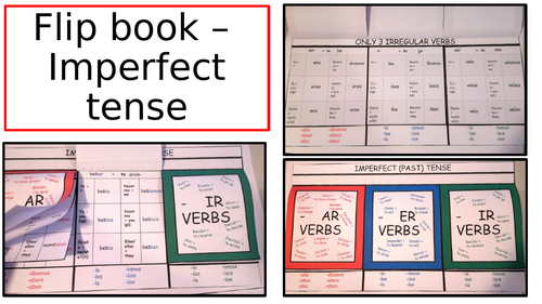 Flip book - Spanish Imperfect tense - Hands on activity | Teaching ...