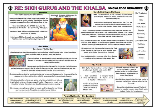 RE - Sikhism: The Gurus and the Khalsa Knowledge Organiser! | Teaching ...