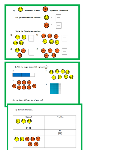 Converting fractions to decimals vice versa (Y5/6) | Teaching Resources