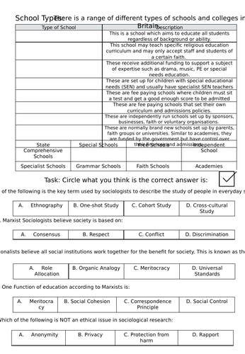 GCSE Sociology - Types of Schools | Teaching Resources GCSE Sociology - Types of Schools | Teaching Resources