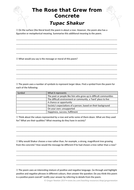 The Rose that Grew from Concrete - Tupac Shakur - Worksheets | Teaching ...