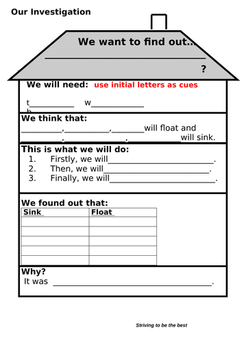 Whole School science investigation planning sheets | Teaching Resources