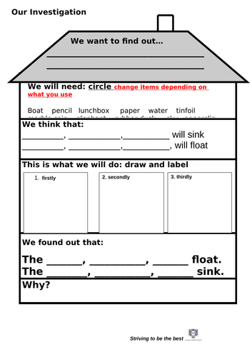 Whole School science investigation planning sheets | Teaching Resources