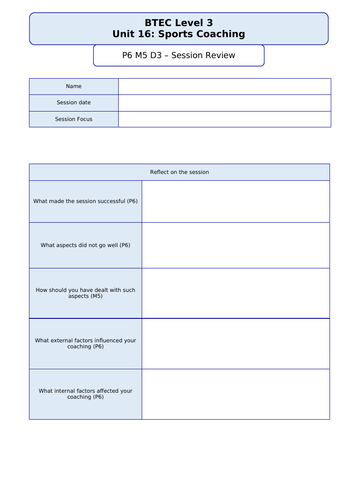 Unit 16 Sports Coaching - Sport Exercise Science QCF FULL UNIT ...