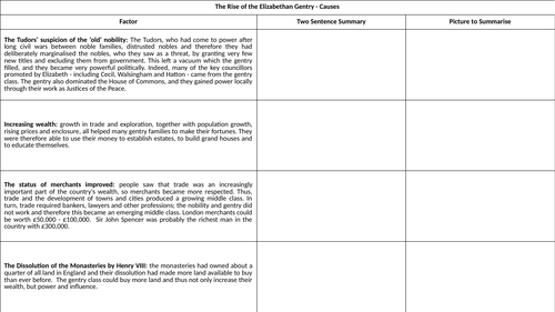 The Gentry's Rise in Elizabethan England | Teaching Resources