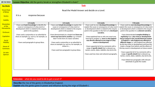 The Gentry's Rise in Elizabethan England | Teaching Resources