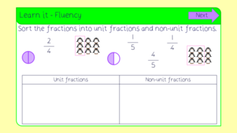 Unit and non-unit fractions lesson pack (Year 3 Fractions) | Teaching ...