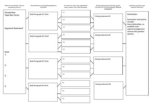 History/Geography Essay Graphic Organiser | Teaching Resources