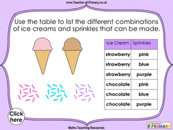Correspondence Problems - Year 3 | Teaching Resources
