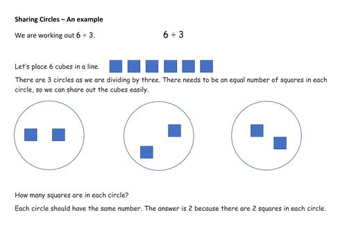 Division by sharing - Sharing Circles Example | Teaching Resources