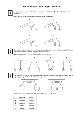 Electric Charge - Bumper lesson pack | Teaching Resources
