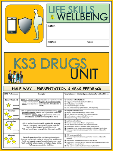 Drugs Education KS3 | Teaching Resources