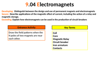 Electromagnets and the uses - FREE Lesson | Teaching Resources