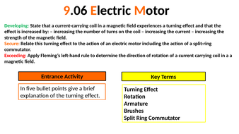 Electric motors - Full Lesson | Teaching Resources