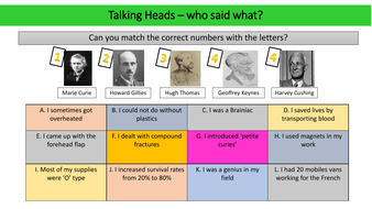 Retrieval Practice | Teaching Resources