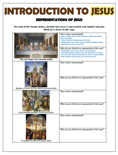 Introducing Jesus - Representations of Jesus! | Teaching Resources