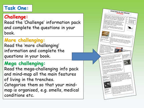 Life in the trenches | Teaching Resources