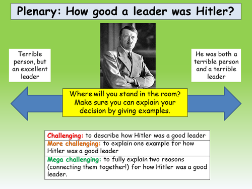 Hitler - Leadership | Teaching Resources