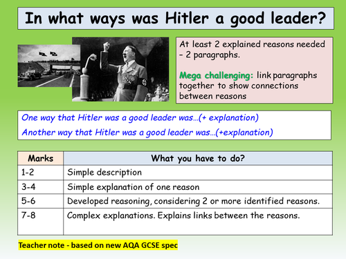 Hitler - Leadership | Teaching Resources