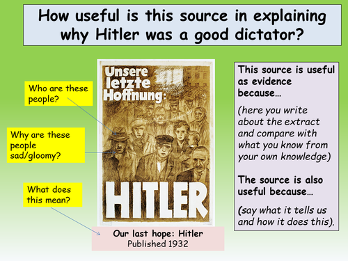 Hitler - Leadership | Teaching Resources