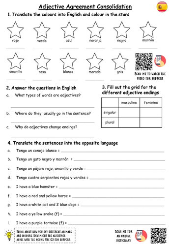 Year 7 Spanish - Viva 1 - Module 1 Mi Vida | Teaching Resources