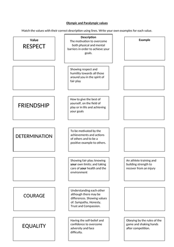 R051- OCR Sports Studies. Contemporary Issues in Sport. LO2. (FULL ...