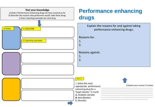 R051- OCR Sports Studies. Contemporary Issues in Sport. LO2. (FULL ...