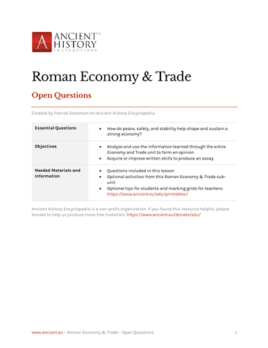 Roman Economy and Trade | Teaching Resources