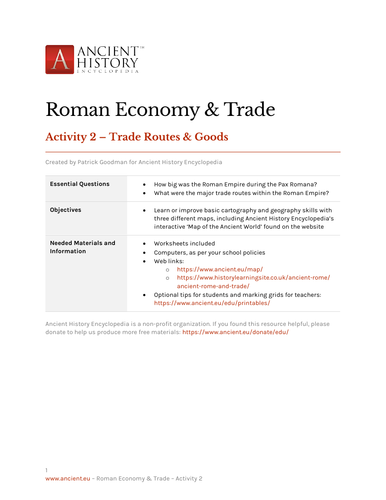 Roman Economy and Trade | Teaching Resources